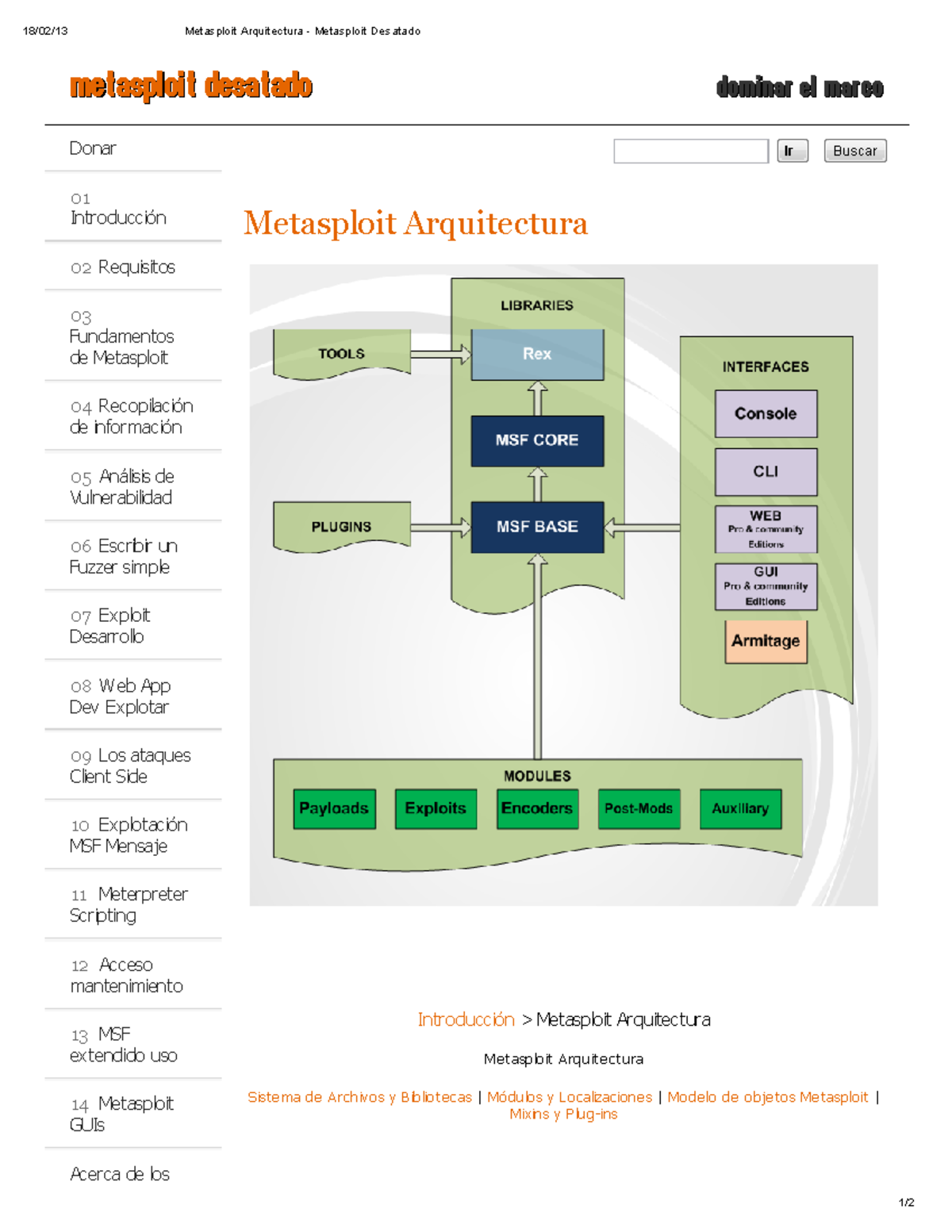 Metasploit Arquitectura - Metasploit Desatado - 18/02/13 Metasploit ...