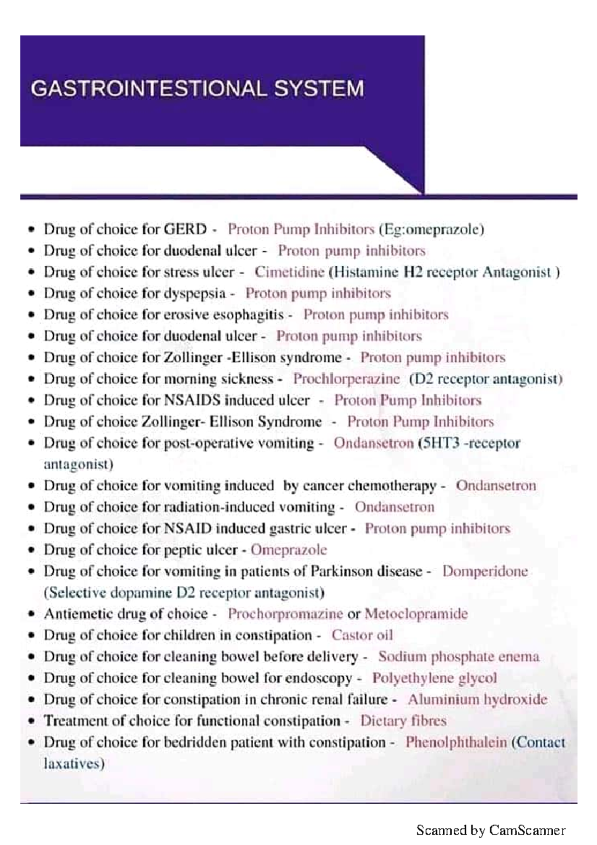 Drug of choice - Helpfull - GASTROINTESTIONAL SYSTEM Drug of choice for ...