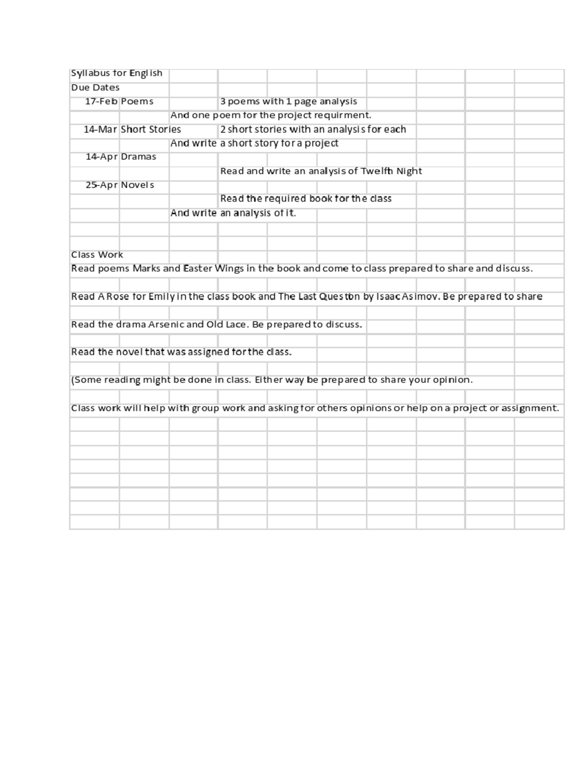 English syllabus - Syllabus for English Due Dates Poems 3 poems with 1 ...