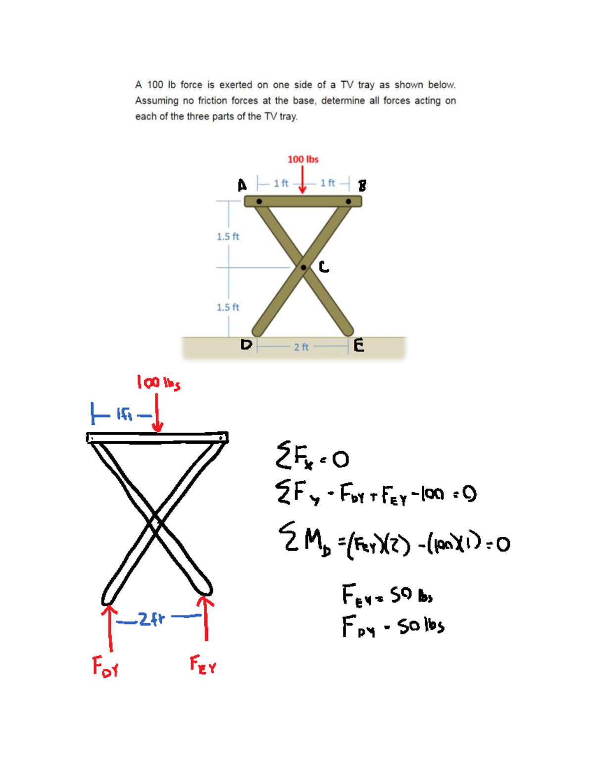 Analysis Of Frames And Machines Worked Example 4 - Plant Morpho-Anatomy ...