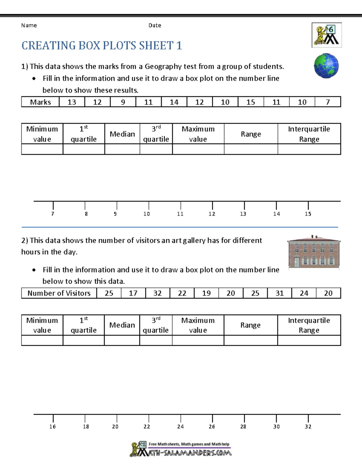 Worksheet 2 - Name Date CREATING BOX PLOTS SHEET 1 1) This data shows ...