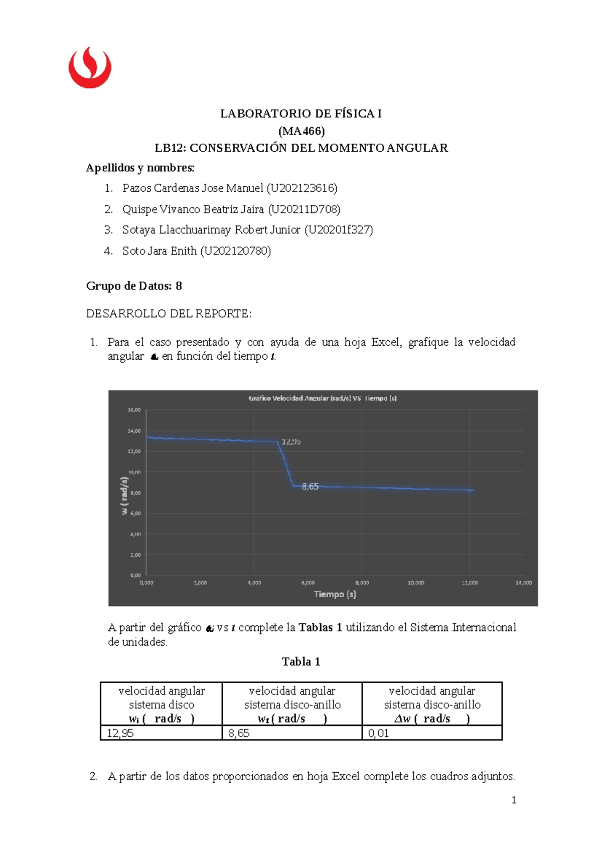 Reporte del laboratorio N° 11 de Física I Asíncrono - LABORATORIO DE FÍSICA I (MA466) LB12 ...