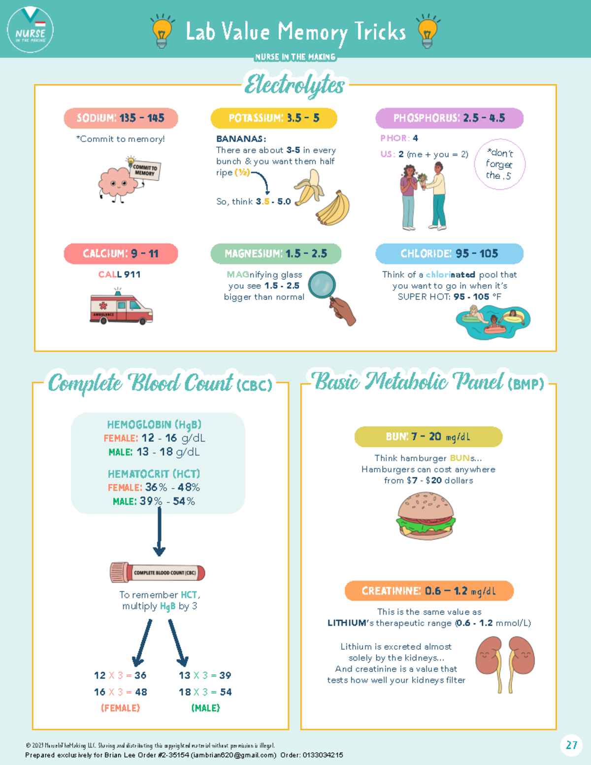 Cheatsheet normals - Lab Value Memory Tricks BUN: 7 - 20 mg/dL Think ...
