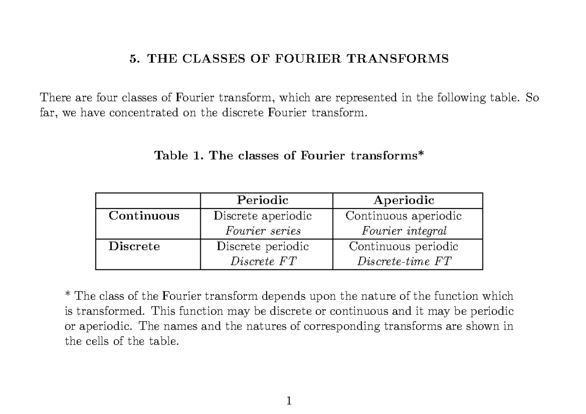 THE Classes OF Fourier Transforms - 5. THE CLASSES OF FOURIER ...