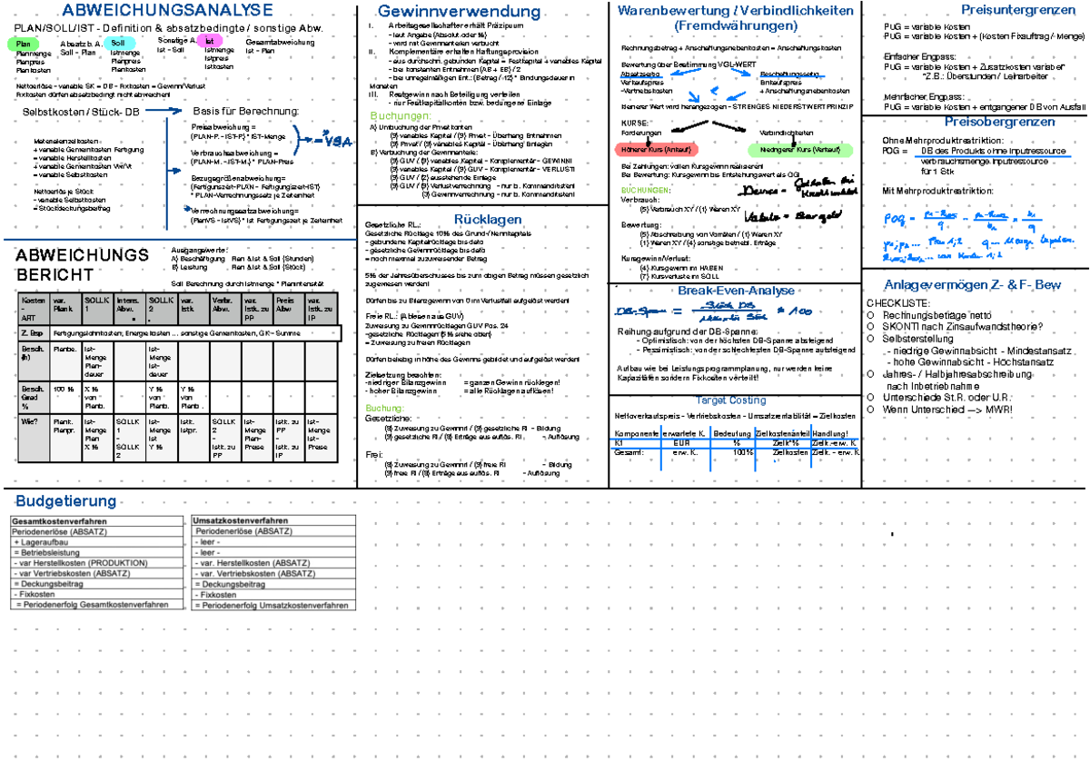 AMC Zusammenfassung NEU - Plan Planmenge Planpreis Plankosten Absatzb ...