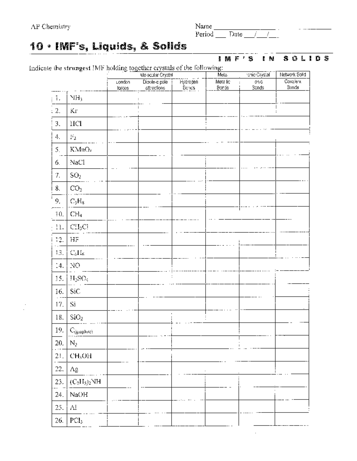 CH 10 IMF Liquid Solid - BSED major in Chemistry - Studocu
