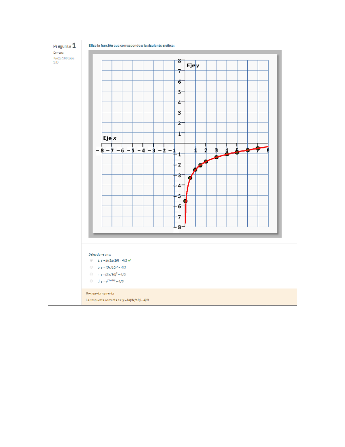 R4. Graficas de Funciones - Álgebra lineal II - Studocu