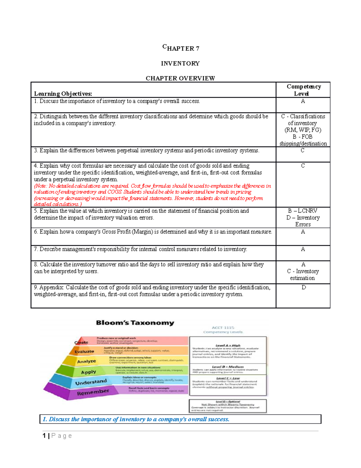 Chapter 07 Notes - Fall 2020 - CHAPTER 7 INVENTORY CHAPTER OVERVIEW ...