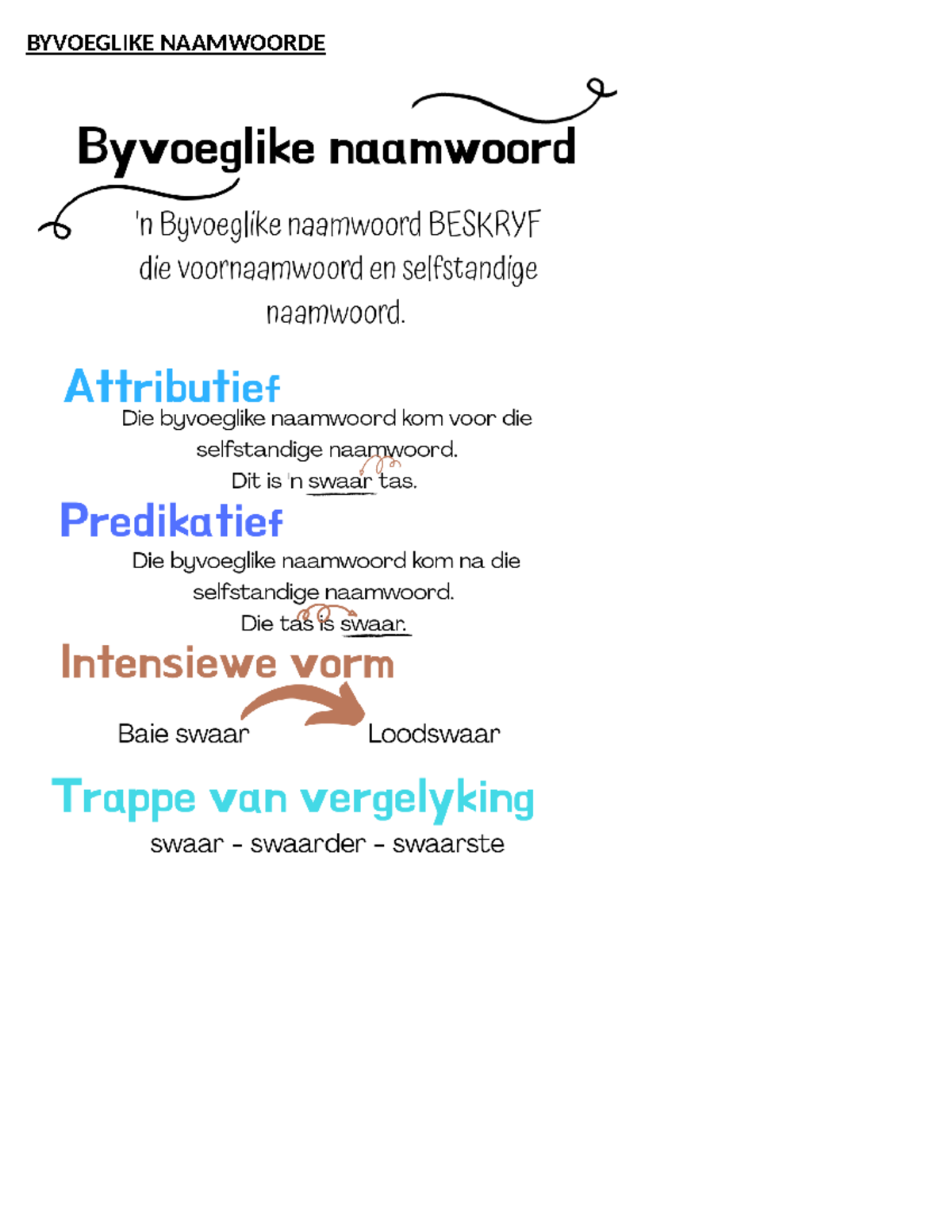 Byvoeglike Naamwoorde - BYVOEGLIKE NAAMWOORDE Terminologie en definisie ...