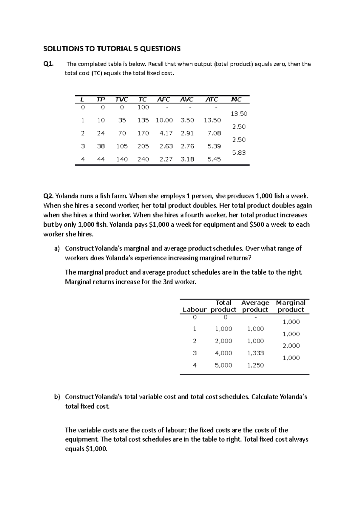 Solutions TO Tutorial 5 Questions - SOLUTIONS TO TUTORIAL 5 QUESTIONS Q1. The completed table is ...