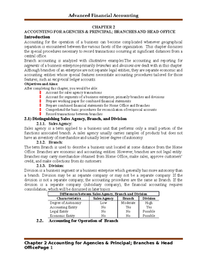 Chapter 11 Question Review - Financial accounting 1 - AAU - Studocu