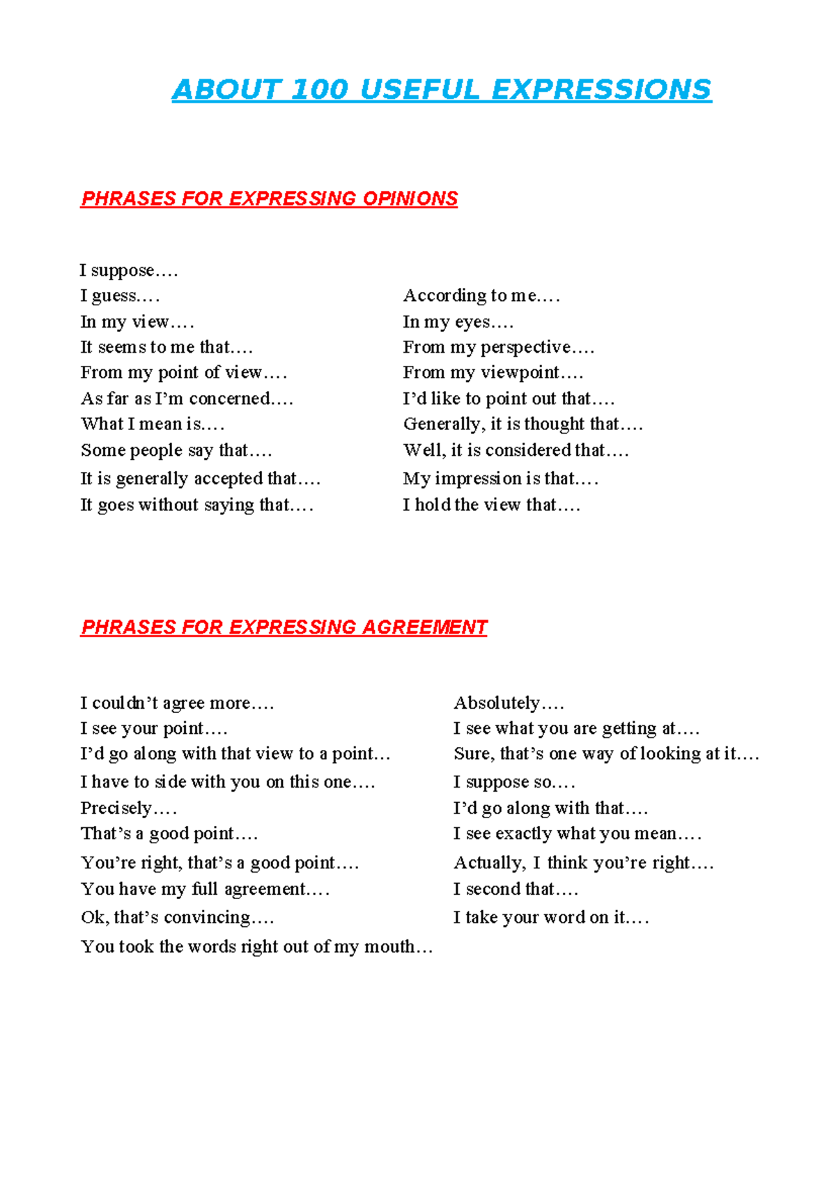 100 Useful Expressions - Corrected Version-1e62a09c-5f7c-4ca7-a16e ...