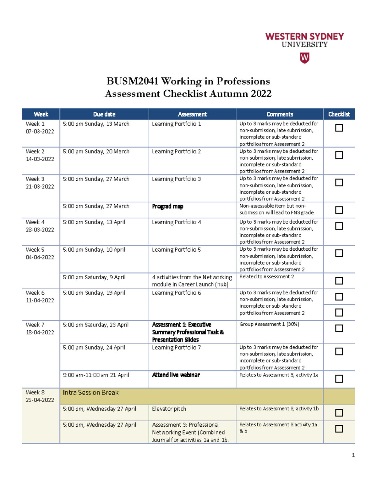 Assessment due Checklist-edit 1 - 1 BUSM2041 Working in Professions ...