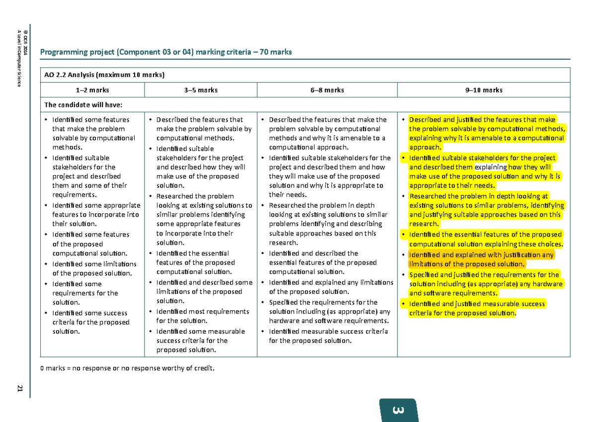 Candidate 3 - (68 out of 70) - Mark Grid - © OCR 2014 3 Programming ...