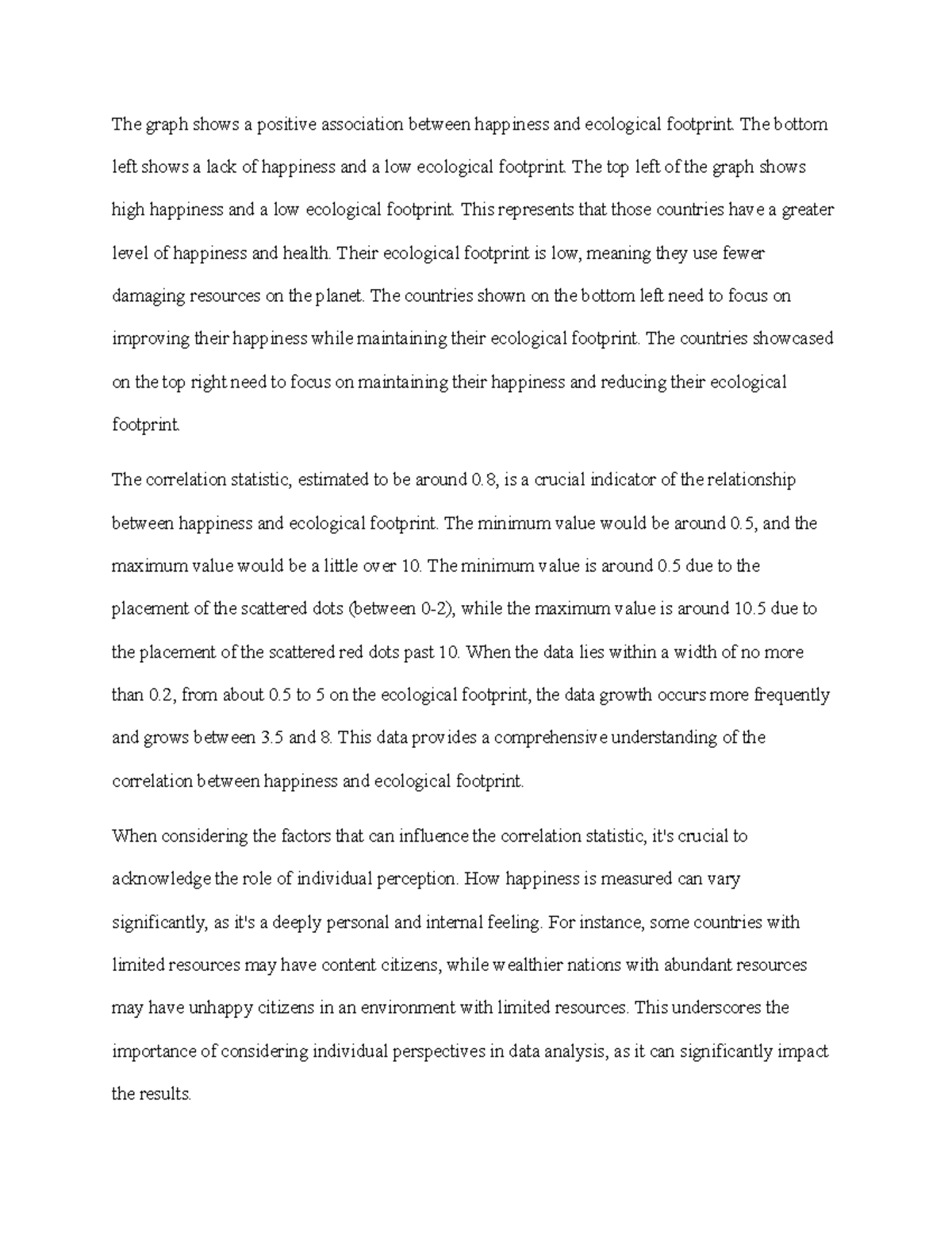 Scatter Plot Paper - The graph shows a positive association between ...