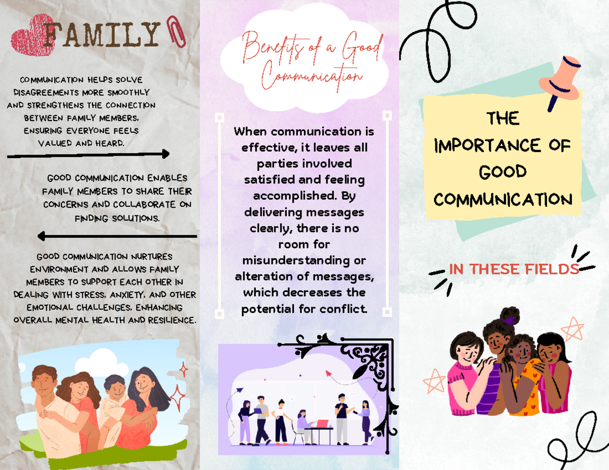 TASK #2 Brochure - IN THESE FIELDS When communication is effective, it ...