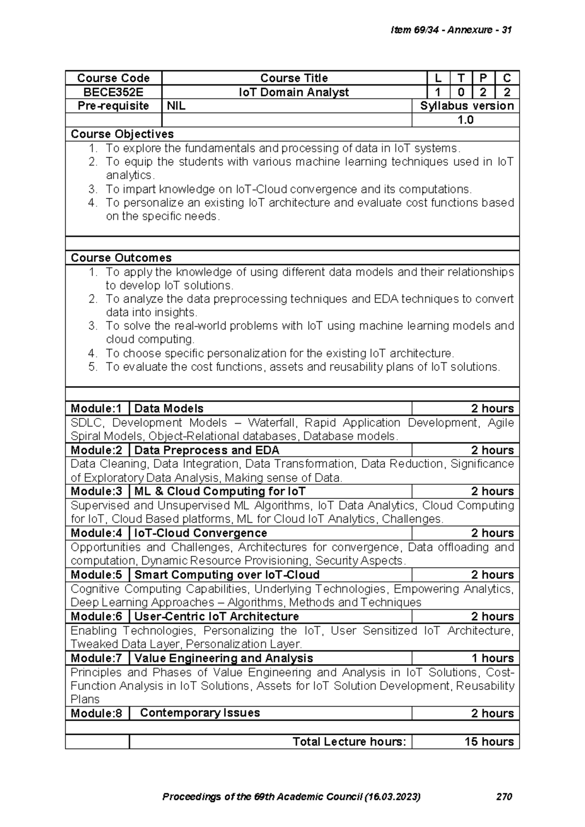 BECE352E IOT- Domain- Analyst ELA 1 - Course Code Course Title L T P C BECE352E IoT Domain ...