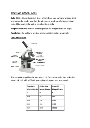 Bio membranes test - Multiple Choice Questions (MCQ) topic quiz ...