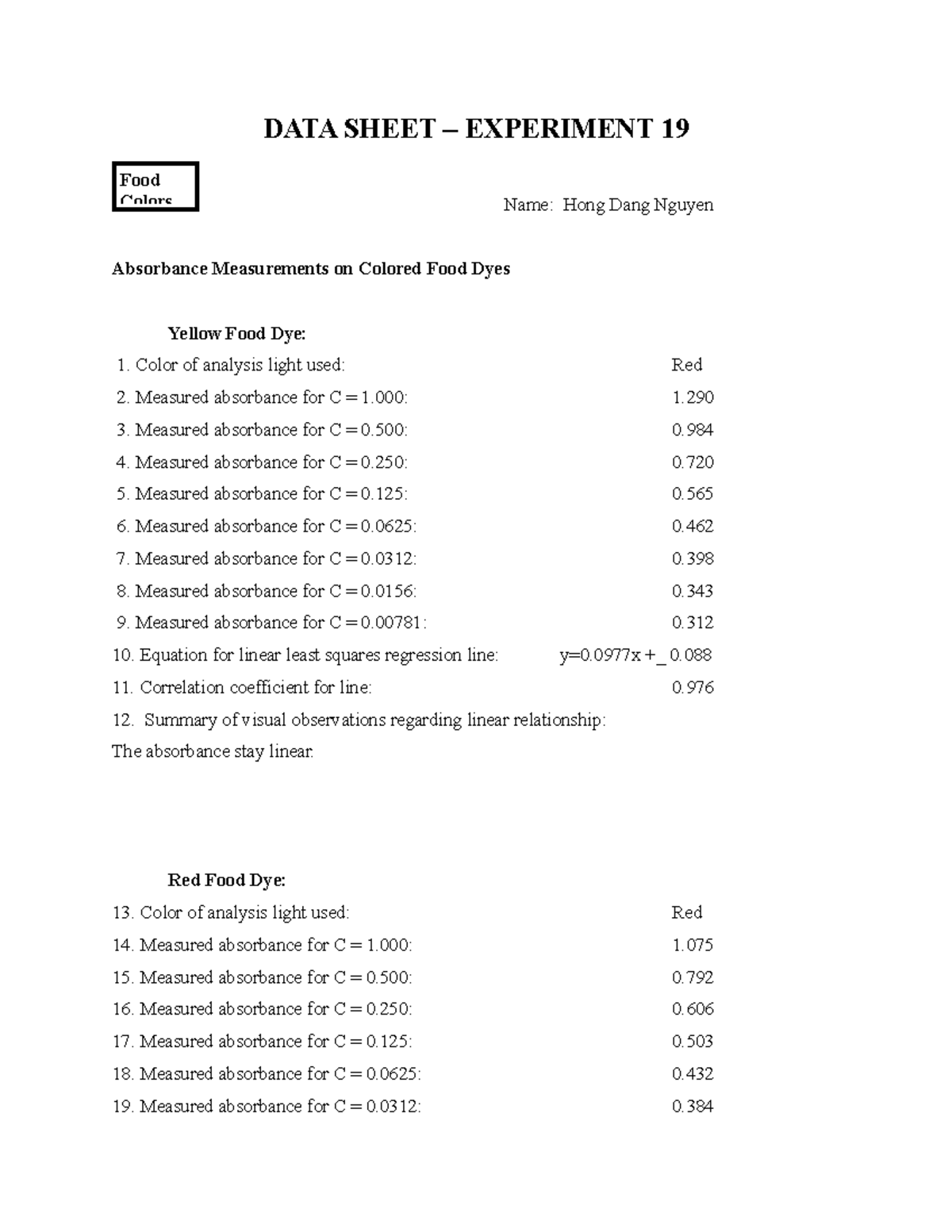 DATA Sheet – Experiment 19 submission - DATA SHEET – EXPERIMENT 19 Name ...