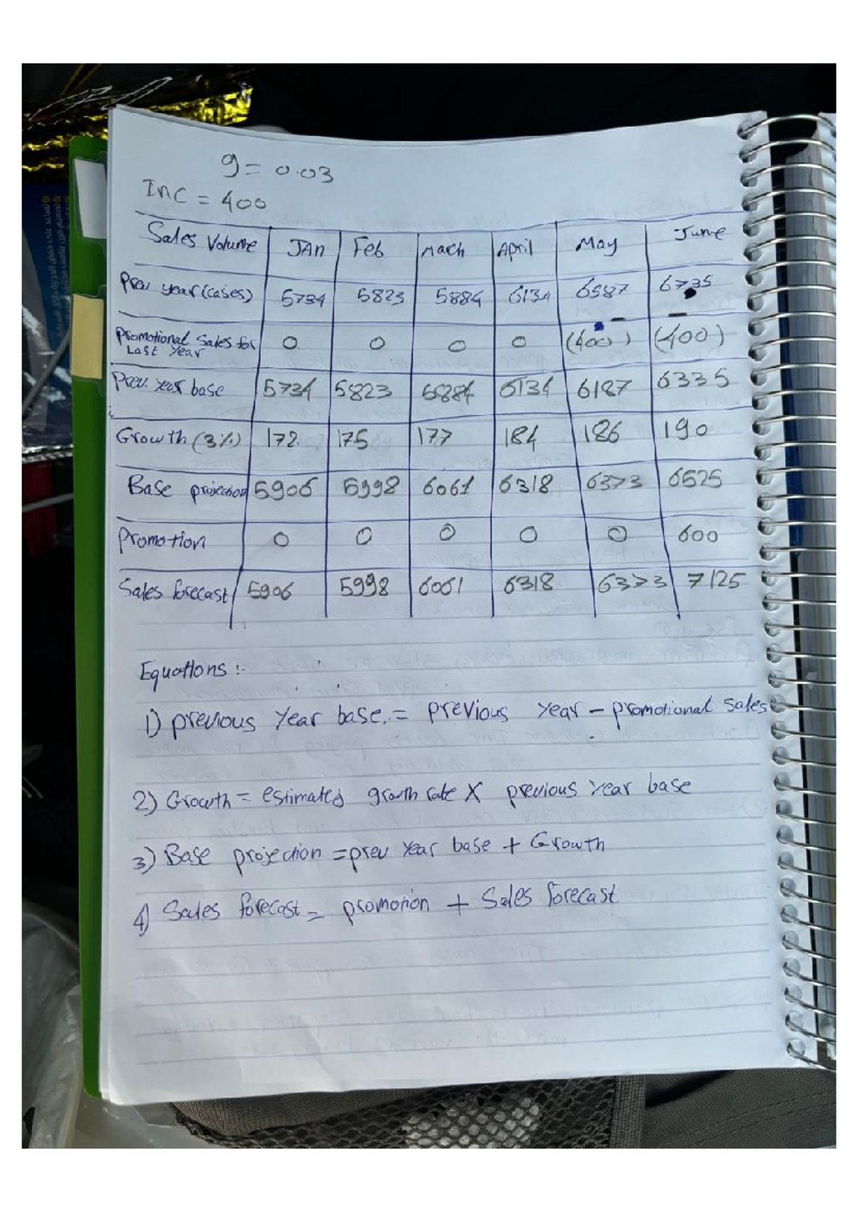 ERP Rev Chapter 4-7 - Personal notes Rev - ERP Fundamentals - Studocu