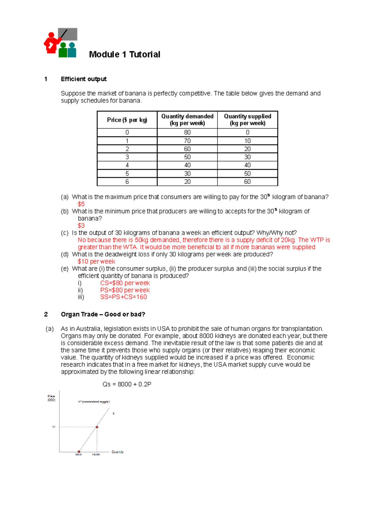 Tutorial Questions Module 01 Module 1 Tutorial 1 Efficient Output 7626