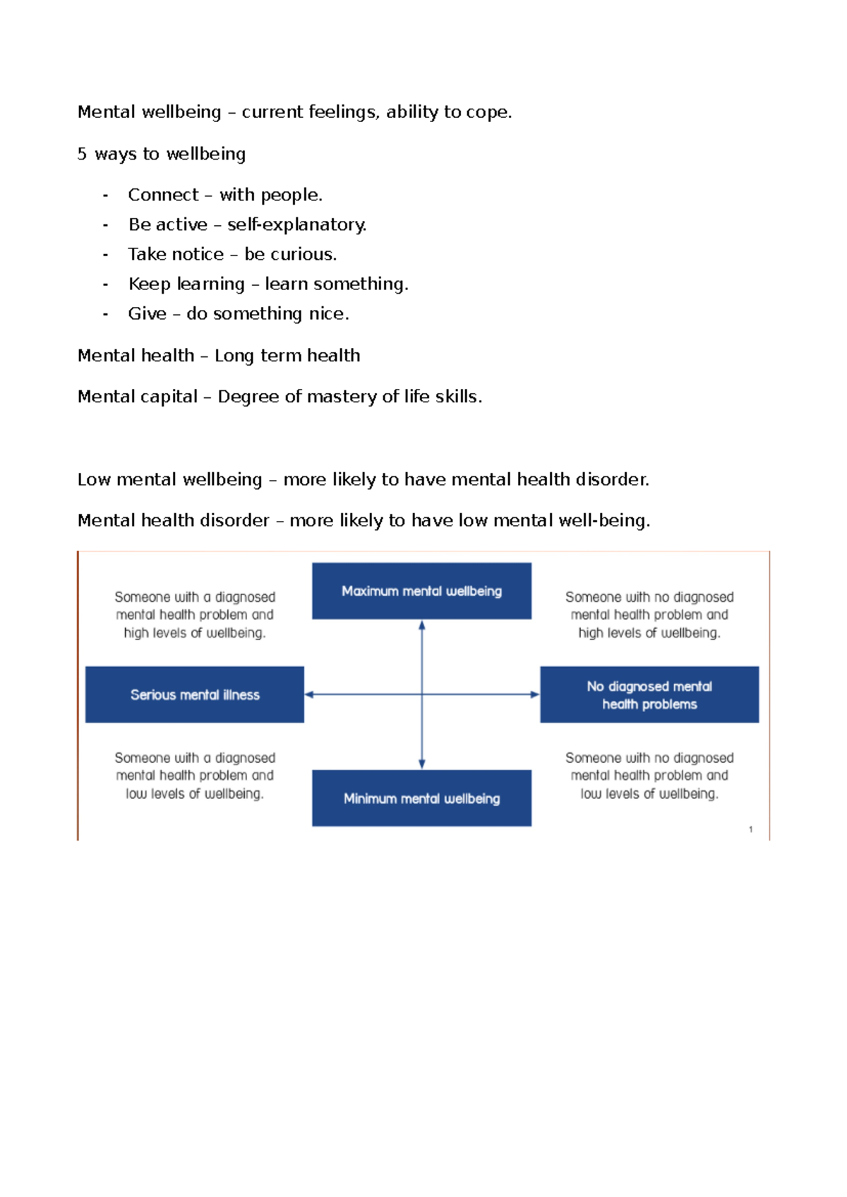 Unit 20 mental health - notes - Mental wellbeing – current feelings ...