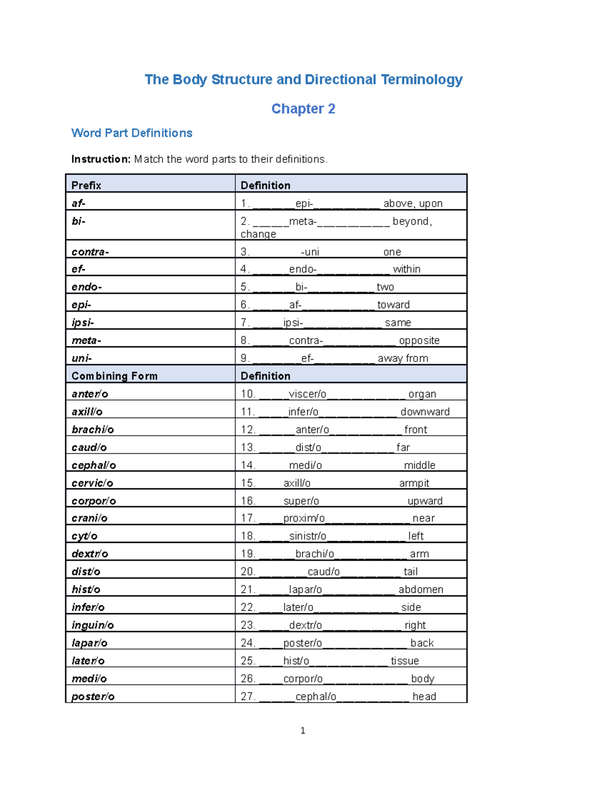 AHP105 Wk1 Assignment - The Body Structure and Directional Terminology ...