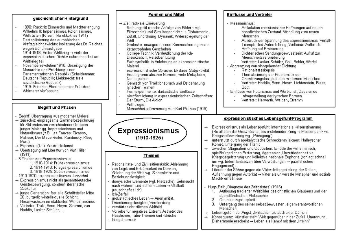 12 - Lyrik des Expressionismus (Kurzzusammenfassung) - Formen und Mittel Ziel: radikale ...