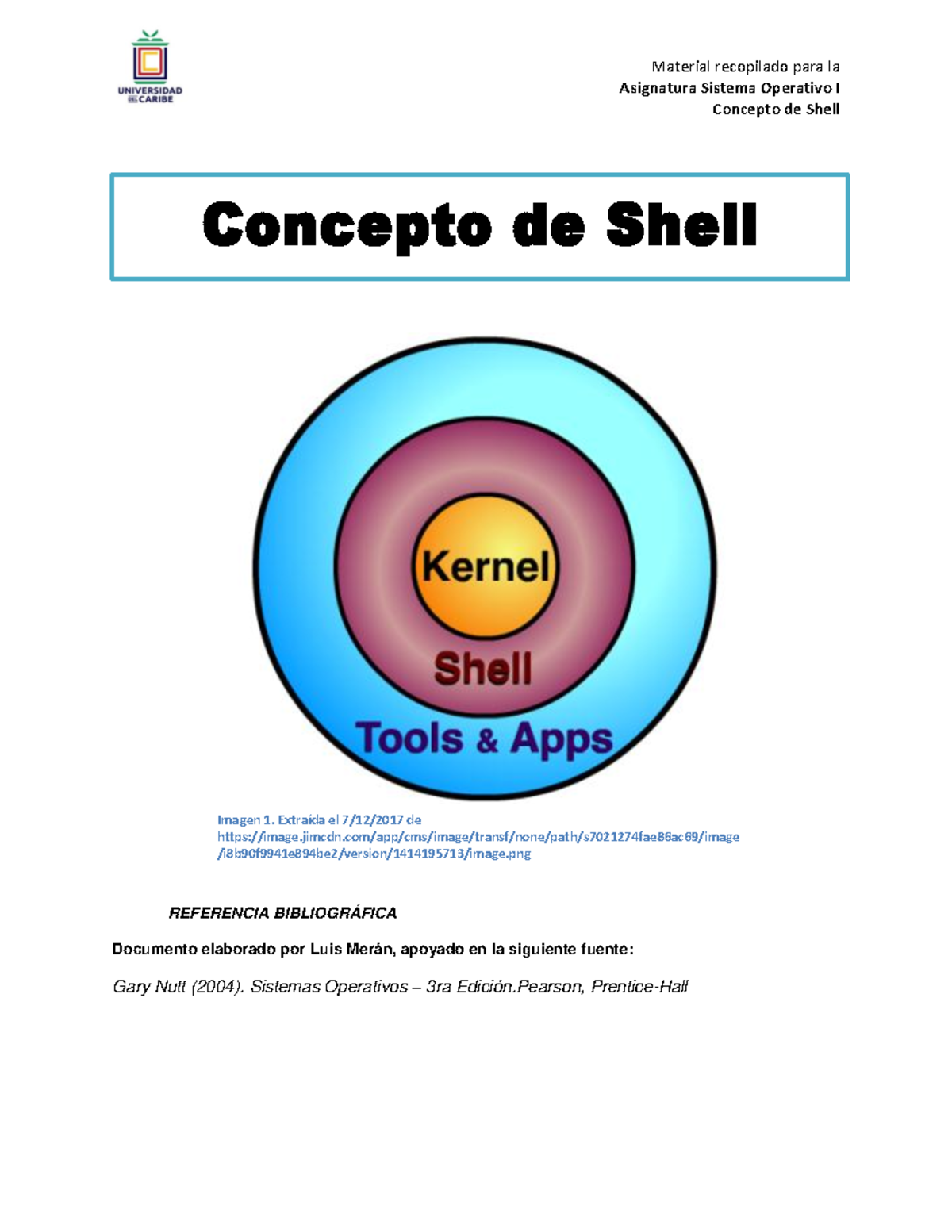 Unidad I. Recurso 5. Concepto de Shell - Material recopilado para la ...