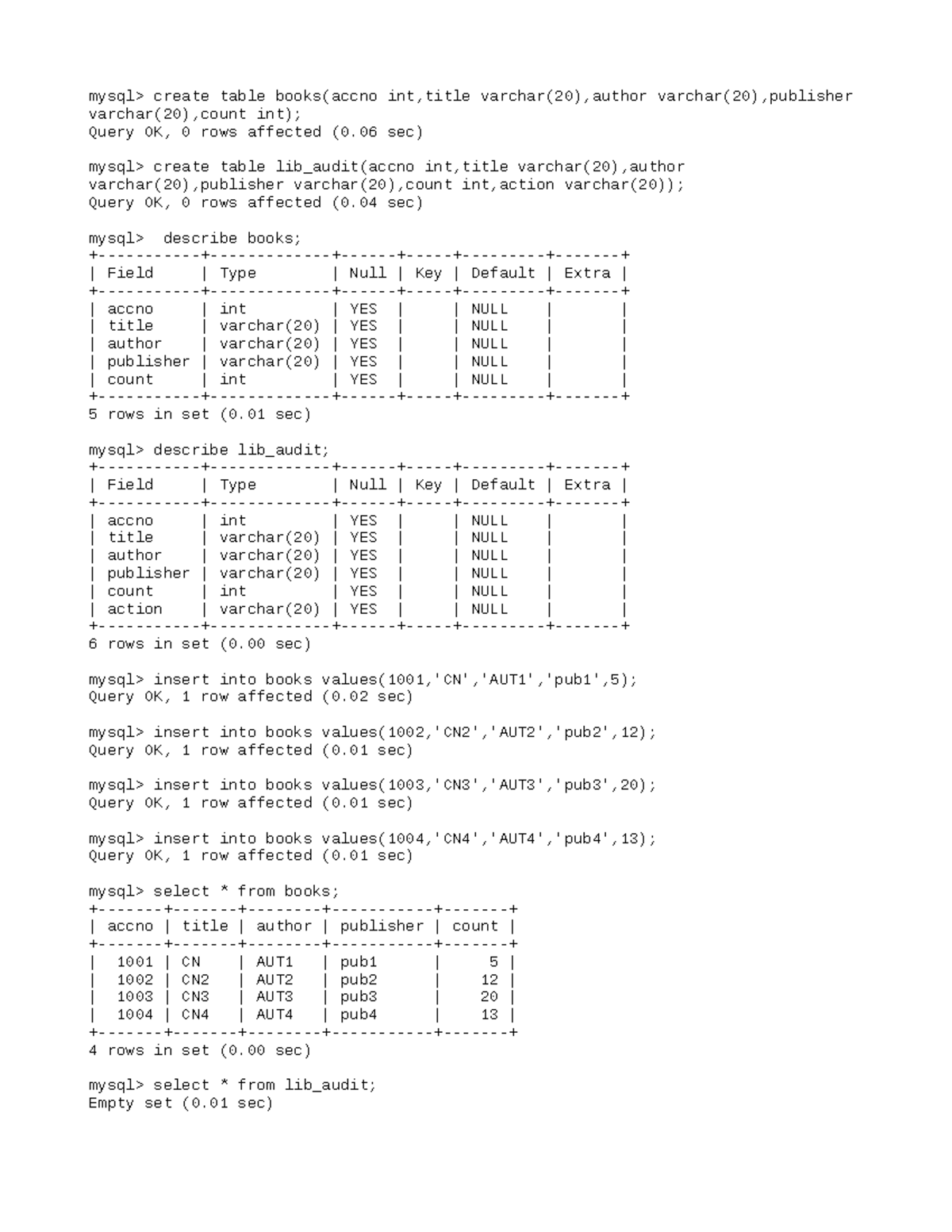 Assingn 8himanshudbms - mysql> create table books(accno int,title ...