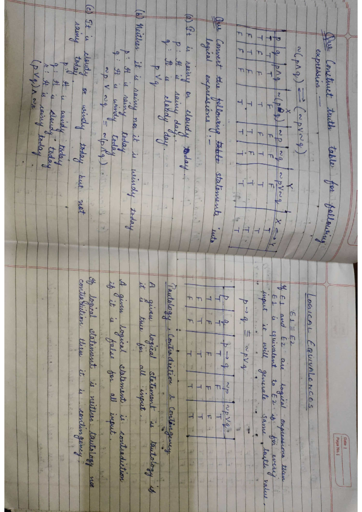 Handwritten DSTL Notes unit 2,3,4,5 - B.tech - Studocu