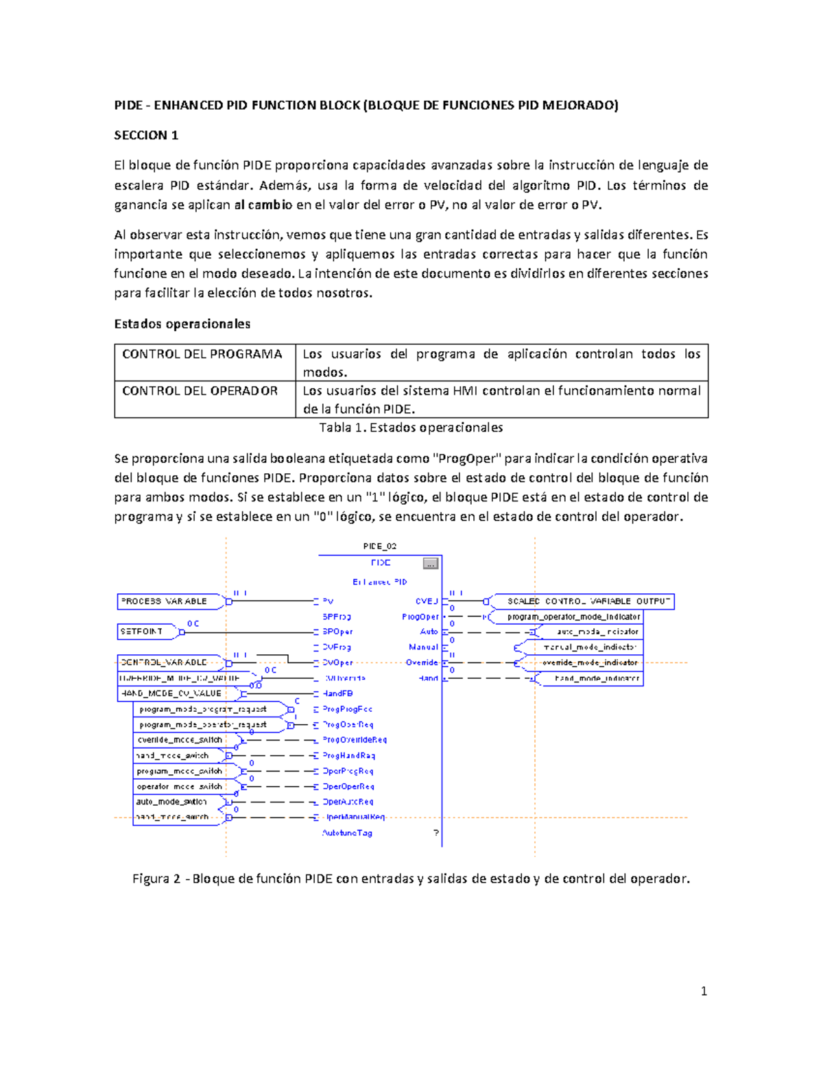 PIDE - Descripción de bloque PIDE software Studio 5000 - PIDE ...