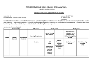 Downacademia - Sample lesson plan - Maloco National High School Maloco ...