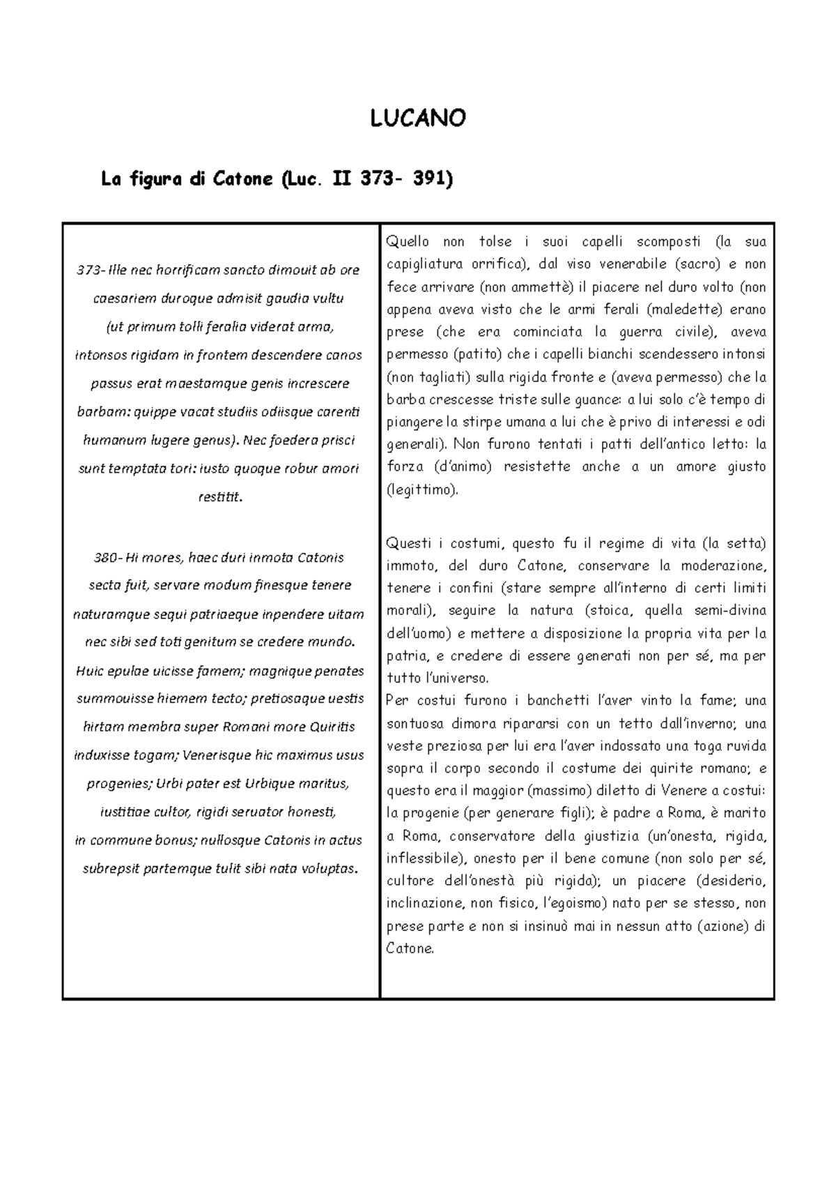 Lucano - testo e traduzioni - LUCANO La figura di Catone (Luc. II 373 ...