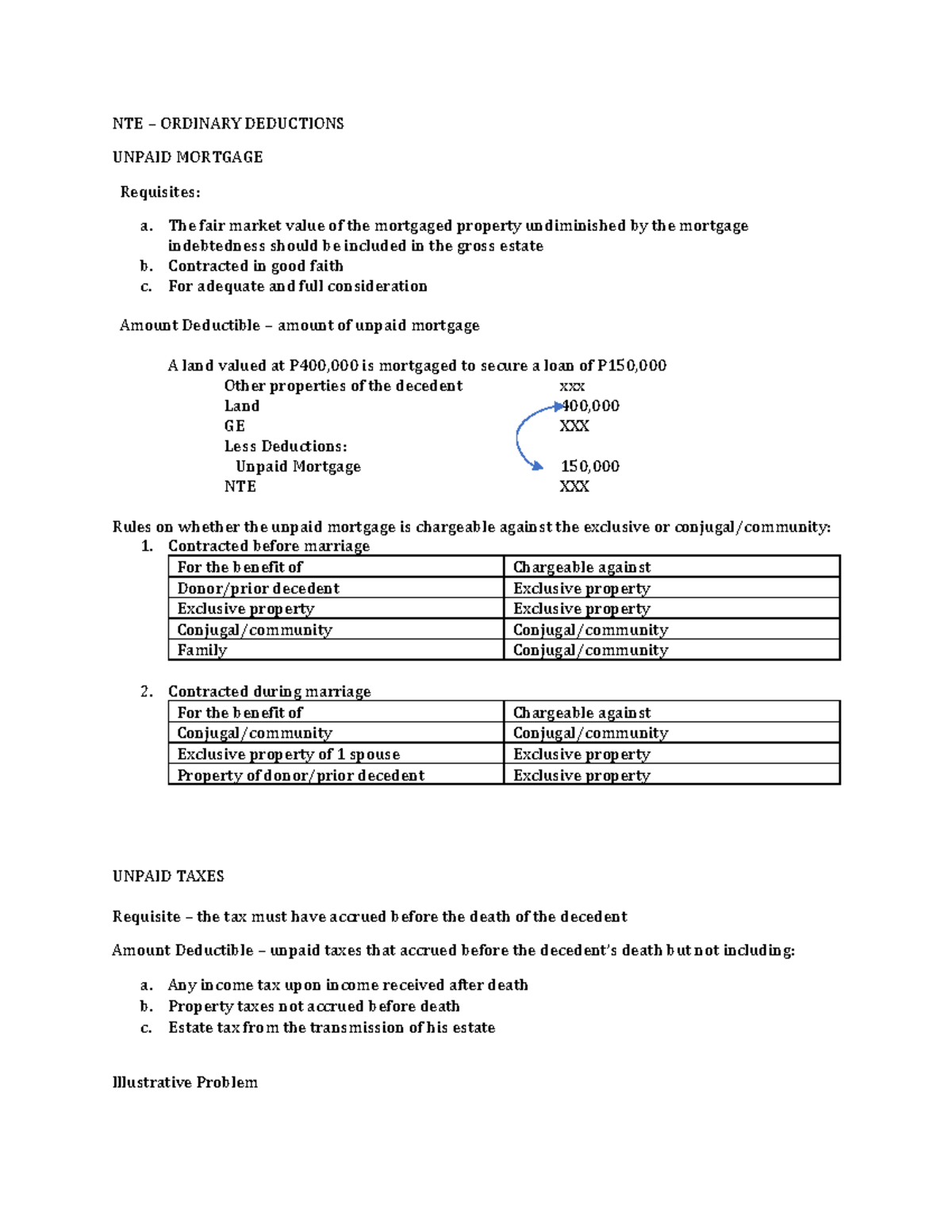 Ordinary deductions (LIT) - NTE – ORDINARY DEDUCTIONS UNPAID MORTGAGE ...