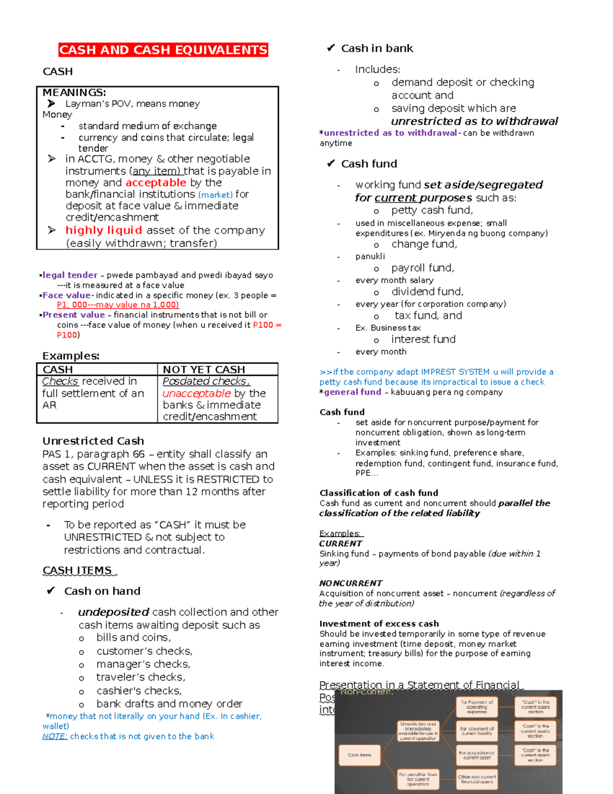 Intacc - CASH AND CASH Equivalents - CASH AND CASH EQUIVALENTS CASH ...