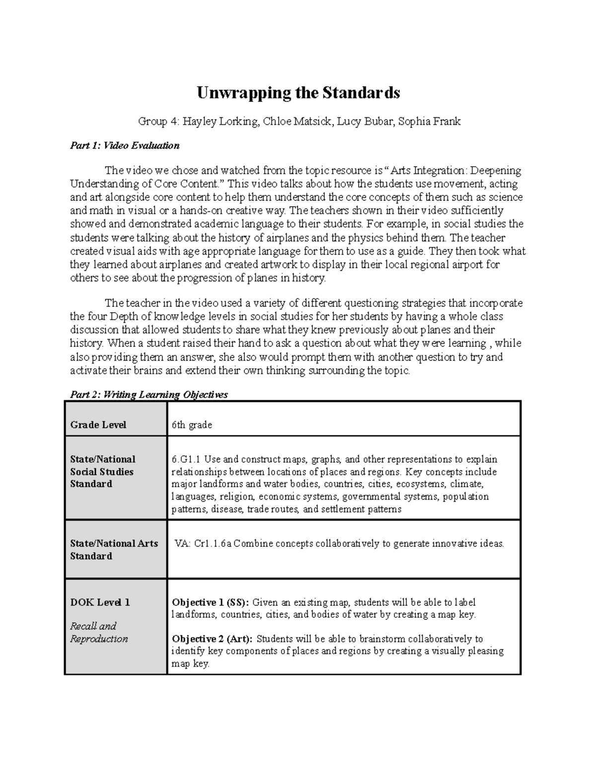 Unwrapping the Standards Group 4: Video Evaluation and Writing Learning ...
