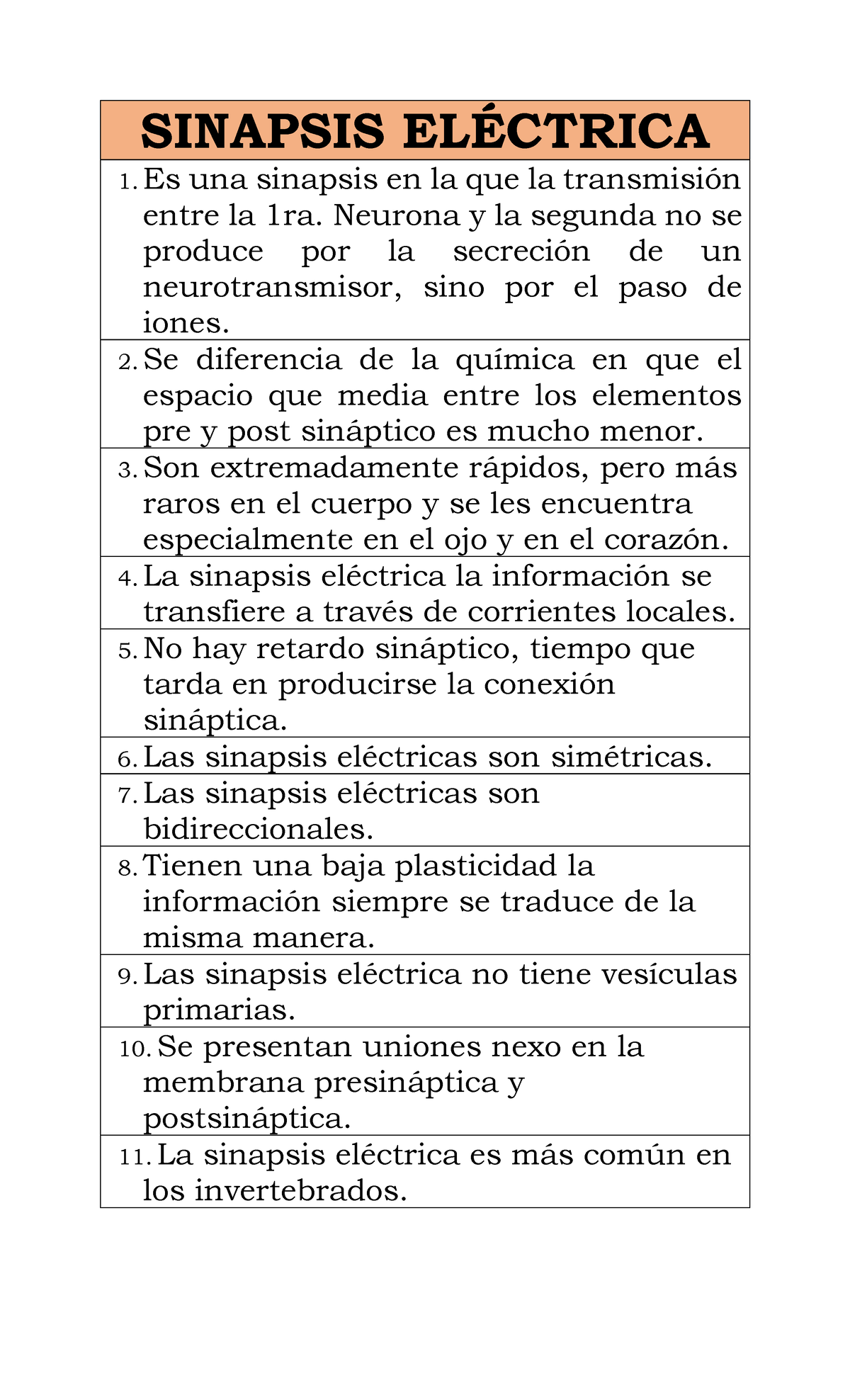 Cuadro comparativo de los dos tipos de sinapsis - SINAPSIS ELÉCTRICA 1. Es una sinapsis en la ...