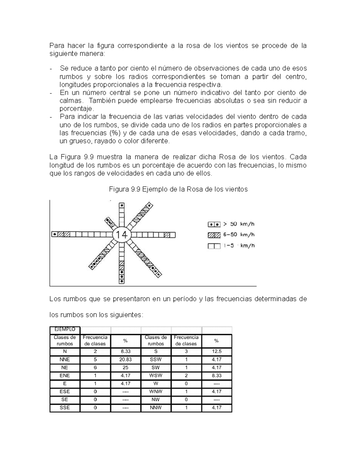 Ejemplo Taller Rosa de los Vientos, realizar - Para hacer la figura ...