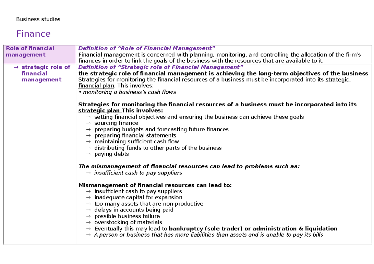 Business studies - Finance - Business studies Finance Role of financial ...