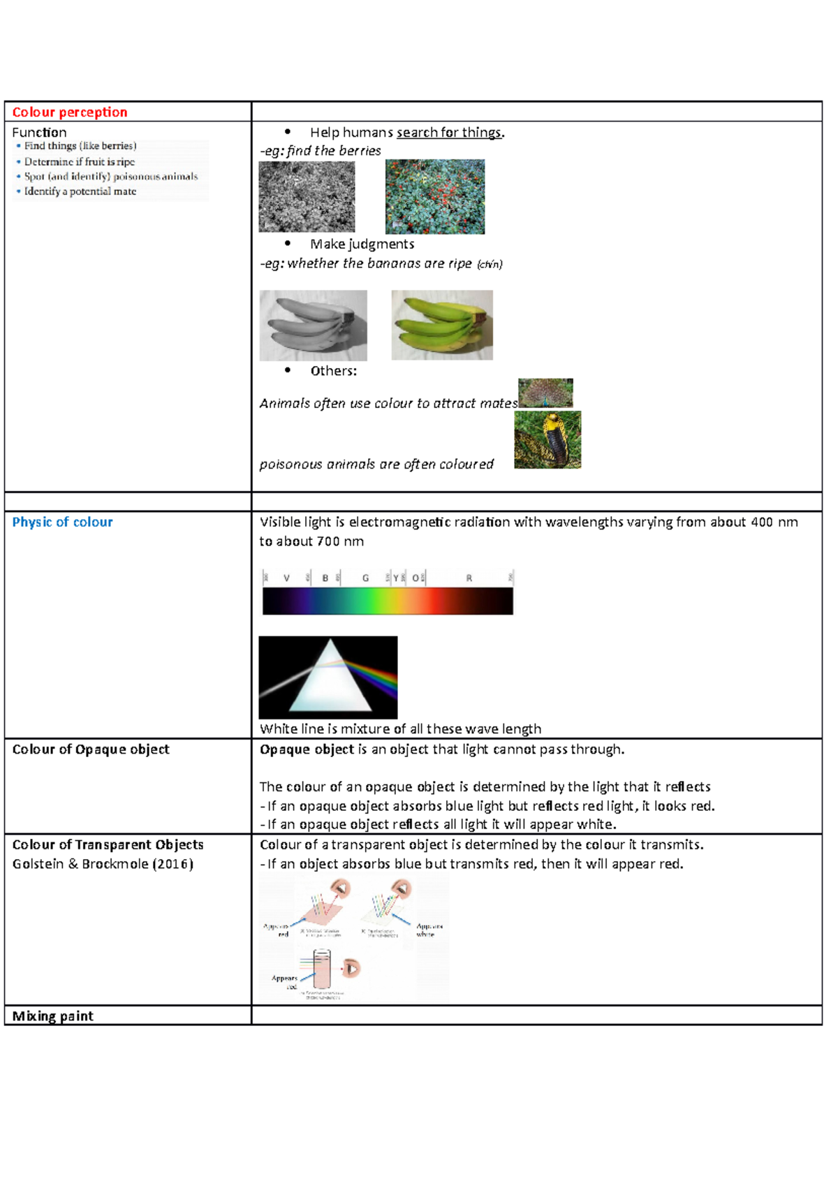 Week 7 - p2 - Colour perception - Colour perception Function Help ...