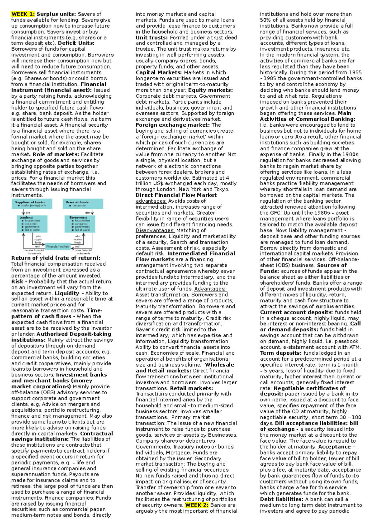 ACFI1003 Cheat Sheet - WEEK 1: Surplus units: Savers of funds available ...