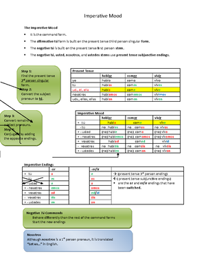 Ch. 2 Test - Imperative, Present Subjunctive Review - Nombre - Studocu