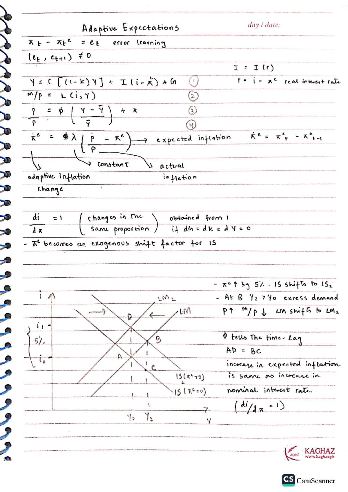 Adaptive Expectations - Principles of Financial Accounting - Studocu