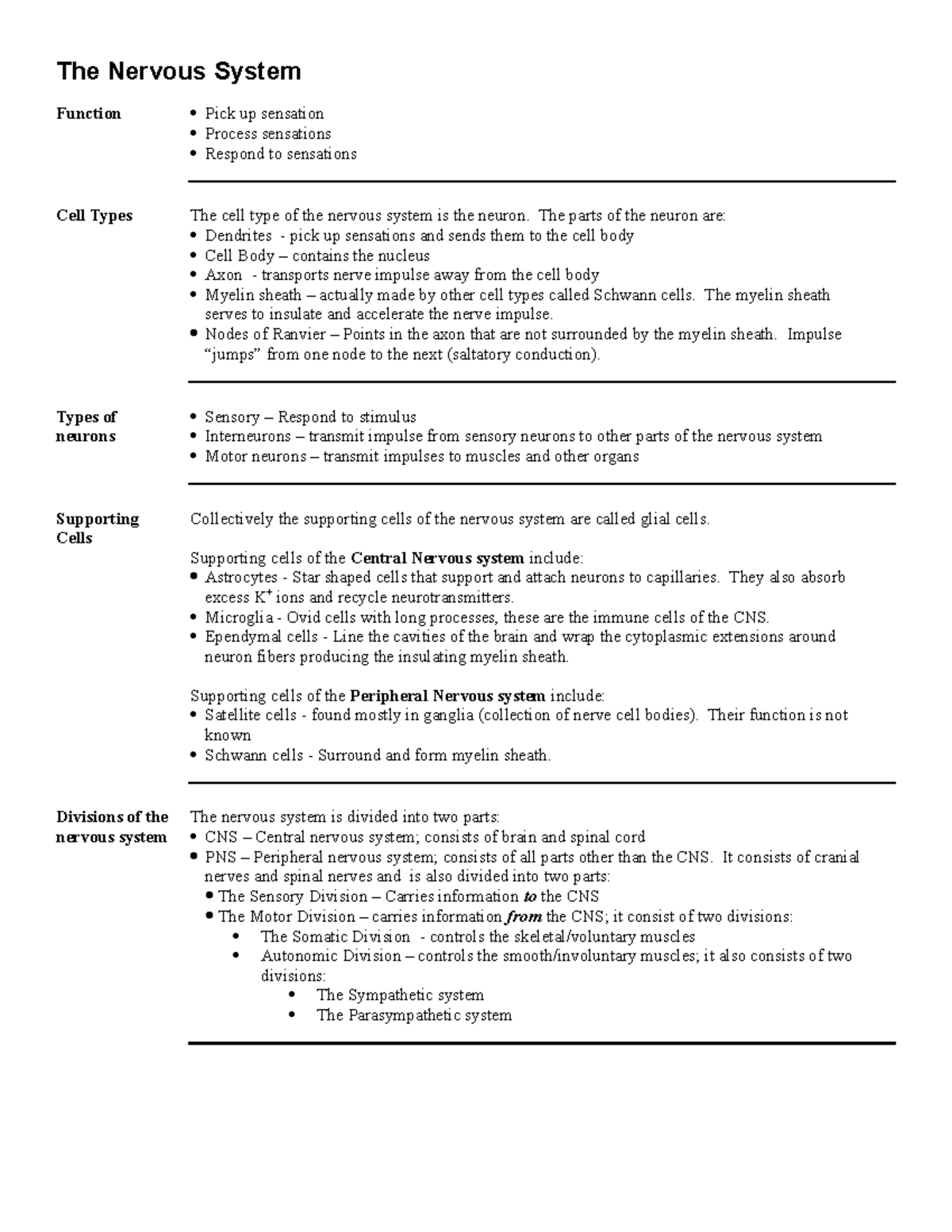 The Nervous System - Lecture notes 1 - The Nervous System Function Pick ...