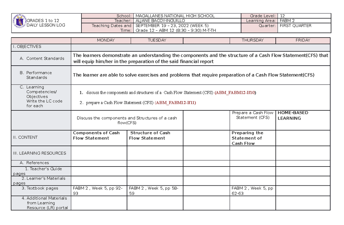 Fabm2Q1 W5-2022 - FABM - GRADES 1 to 12 DAILY LESSON LOG School ...