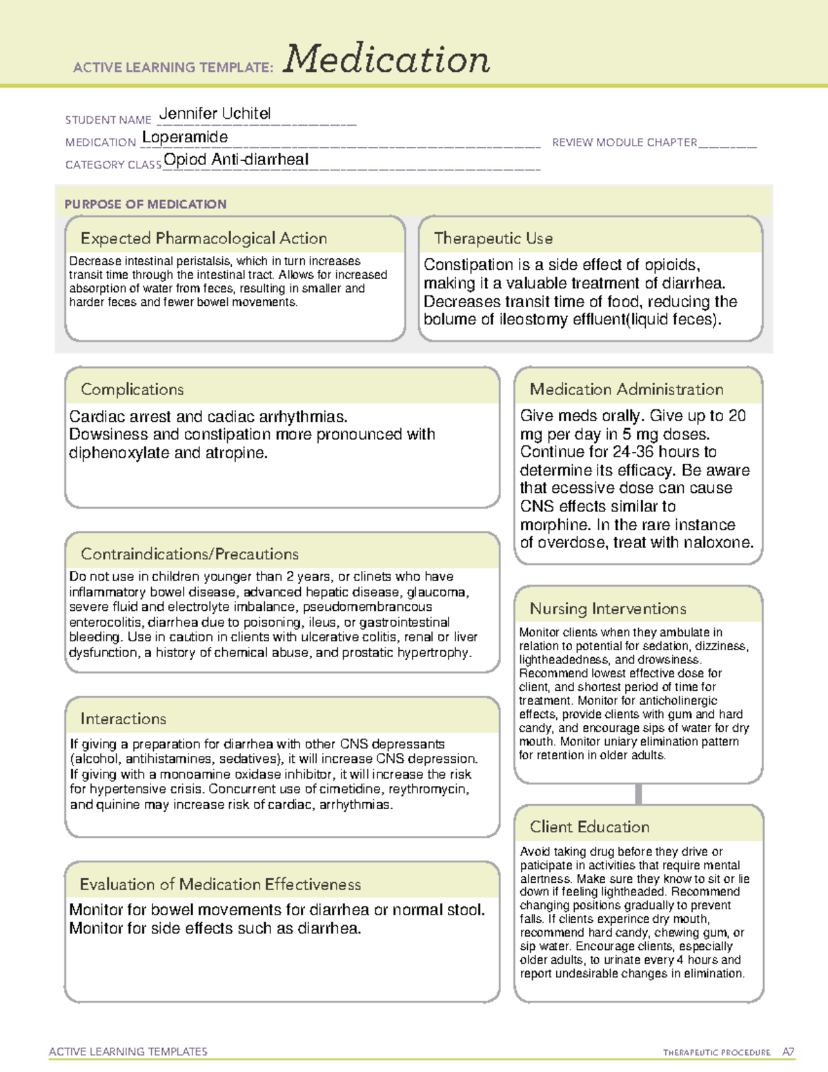 Loperamide - med sheet - ACTIVE LEARNING TEMPLATES THERAPEUTIC ...