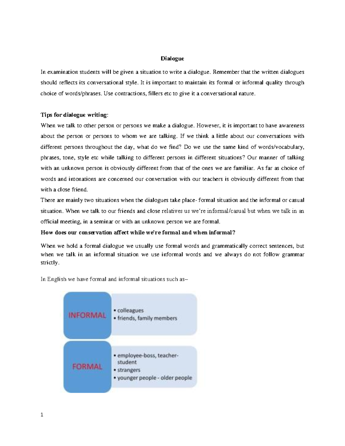 Tips on Dialogue writing - Dialogue In examination students will be ...