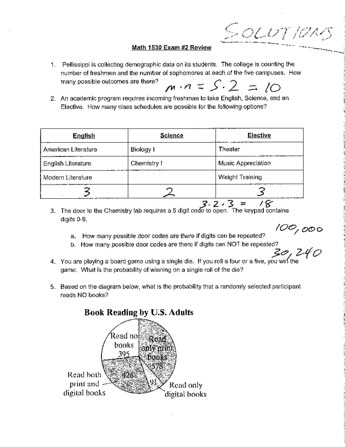 Exam #2 Practice- Solutions - ECON 2100 - Studocu