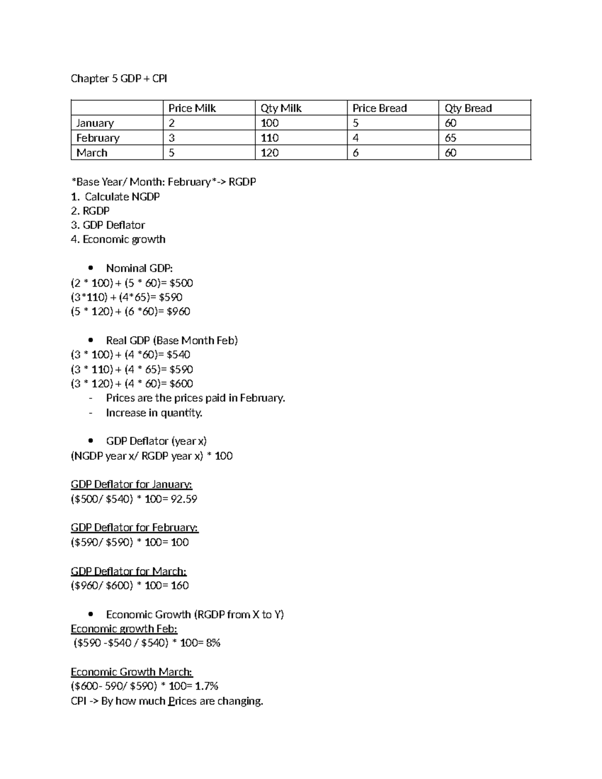 Macro Quiz 1 Review - Chapter 5 GDP + CPI Price Milk Qty Milk Price ...